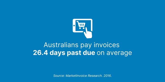Knowledge hub | ANZ Worldline